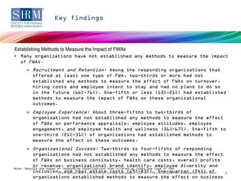 Shrm Survey Findings 2014 Workplace Flexibility—strategic Use Of