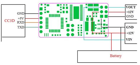 Show Popular Fpv Build List That Helps To Build Your Own Fpv At Home