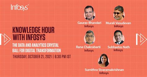 Sumithra S On Linkedin Dataanalytics Datadomore