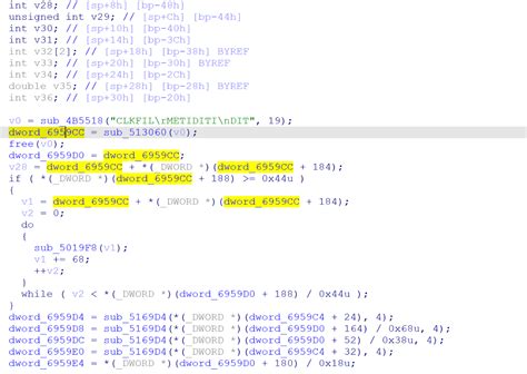 原创 Il2cpp 逆向初探 软件逆向 看雪论坛 安全社区非营利性质技术交流社区
