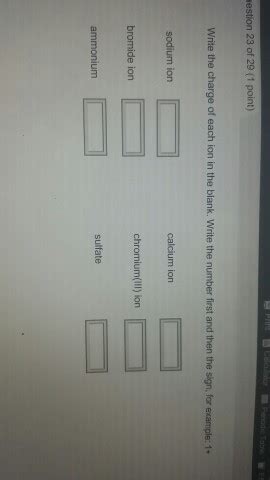 Solved Write The Charge Of Each Ion In The Blank Write The Chegg Com