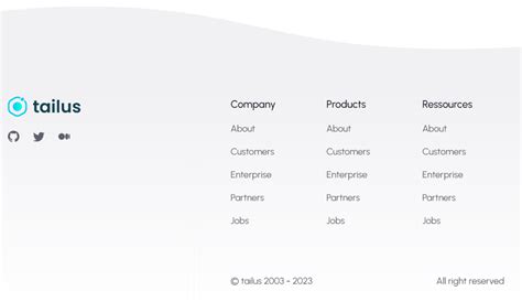7 Best Nextjs Footers You Can Add To Your Site The Ultimate Guide Hubpages