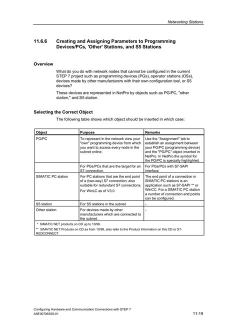 STEP 7 Configuring Hardware With STEP 7 Ashleyn10 Page 235 Flip PDF Online PubHTML5
