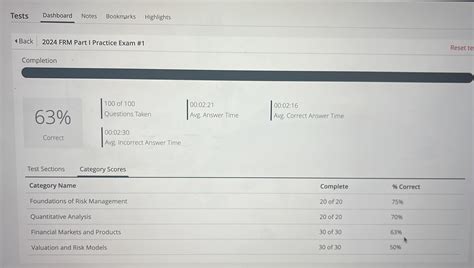 What Are The Quartile Rfrm