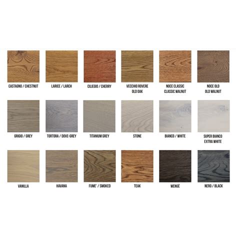 Wood Stains I High Quality Wood Stains From Chimiver And Tover