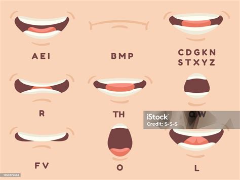 입 애니메이션을 말하는 만화 토크 립 Expersions 동기화 움직임 악센트와 발음 말 인간의 캐릭터 입 포즈 미소 편지 만화