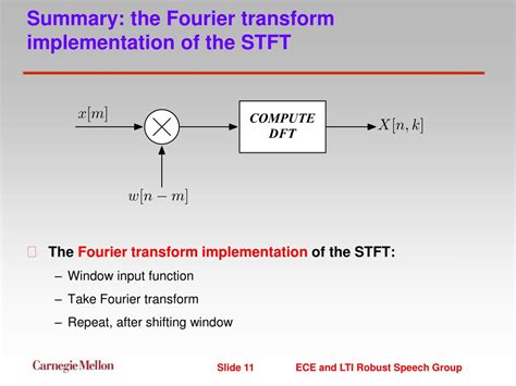 Ppt Short Time Fourier Transform Theory And Implementations Powerpoint Presentation Id8831586