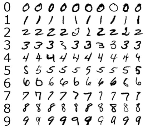 画像認識 ai フリー 画像認識 ai フリー Jenzku