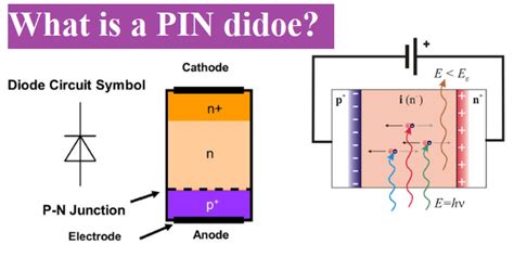 What Is Pin Diode Structure Working Characteristics And Its Applications