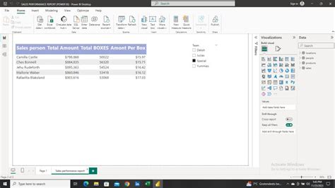 Dataanalytics Dataskills Datascience Geoffrey Og