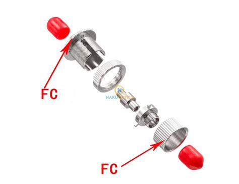 3pcs FC Mechanical Variable Precision Optical Fiber Attenuator NakuOptics