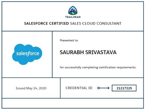 Saurabh Srivastava On Linkedin Trailblazercommunity Trailhead Ohana 11 Comments