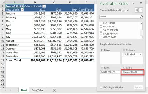 Field Name Formatting In Excel Pivot Tables Myexcelonline