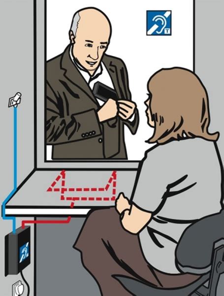 CIE Group Access Control And Audio Visual Technology Suppliers SigNET Counter Induction Loop