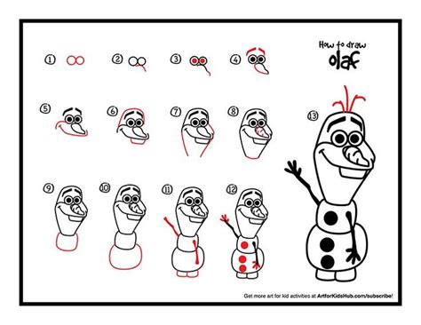 How To Draw Olaf From Frozen Easy Step By Step