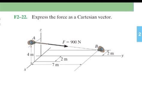 Solved F2 22 Express The Force As A Cartesian Vector 2