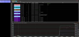 TPS65992 Does Not Communicate With The External Device Power Management Forum Power