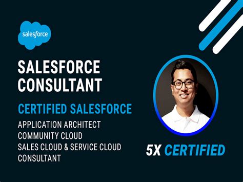 Salesforce Admin And Development Consultancy Support Upwork