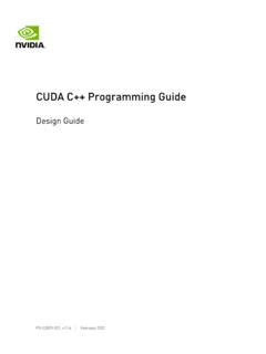 CUDA C Programming Guide NVIDIA Developer Cuda C Programming
