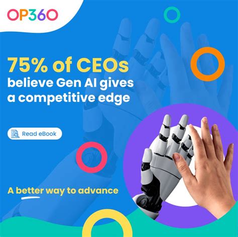 Op360 Officepartners360 On Linkedin Genai Ai Businesstransformation Abetterwaytooutsource