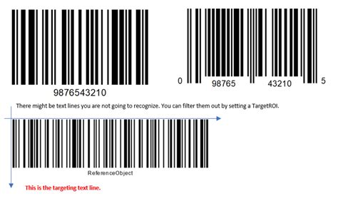 TargetROIDef Object Introduction