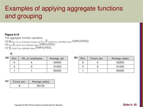 5 The Relational Algebra And Calculus
