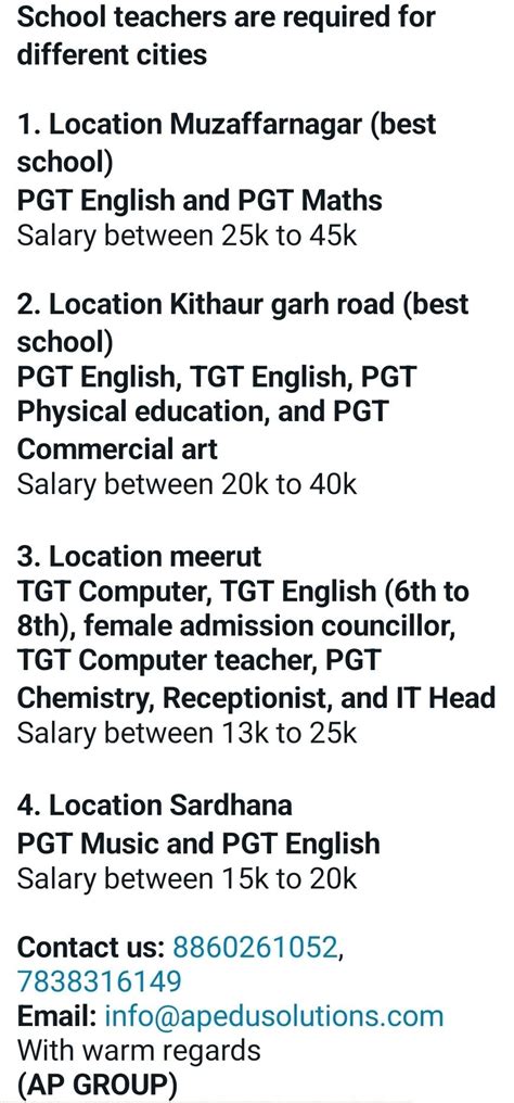 Amit Kumar Pandey Posted On Linkedin