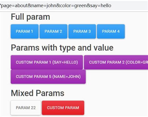 JQuery Plugin To Generate Animated Dynamic Gauges Dynameter Free