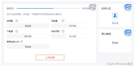 Csdn创作者等级（升级体系①流量②收获③权限 创作者如何快速升级 如何获得创作分 查看我的作者等级 基础增值权益 新手 活跃 资深 免费vip付费获取积分下载资源高定价权 批量 优先审核