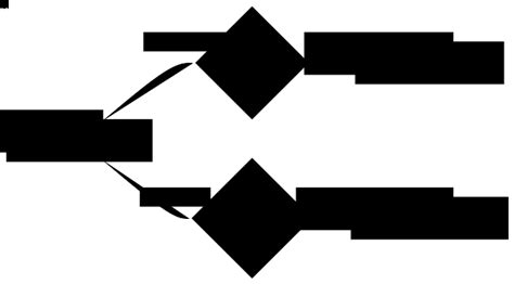 How Do I Determine The Size Of My Array In C Programming Guide