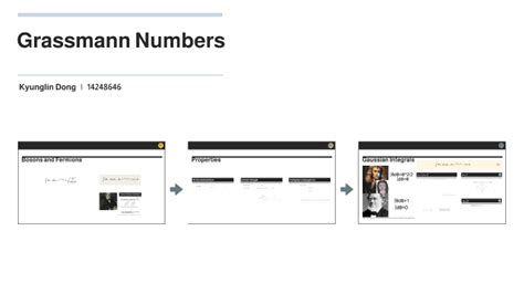 Grassmann Numbers By Kl D On Prezi