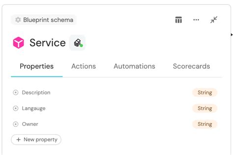 Catalog Builder Port Plugin Framework For Backstage