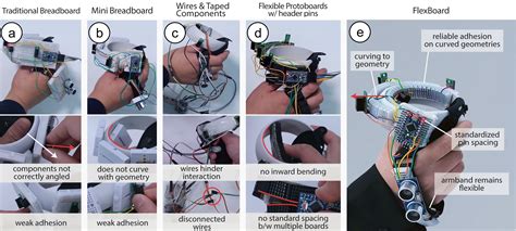 FlexBoard A Flexible Breadboard For Interaction Prototyping On Curved And Deformable Surfaces