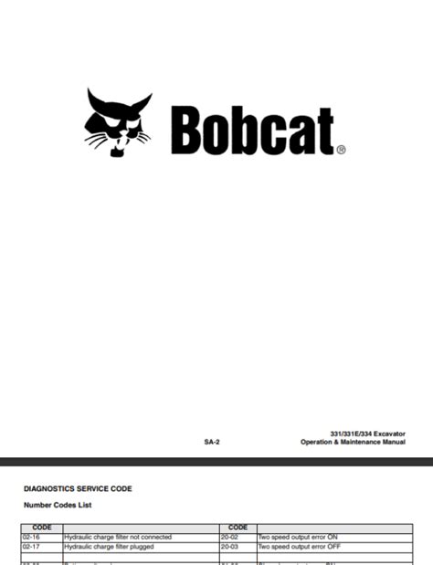 Bobcat Machines Diagnostic Service Codes
