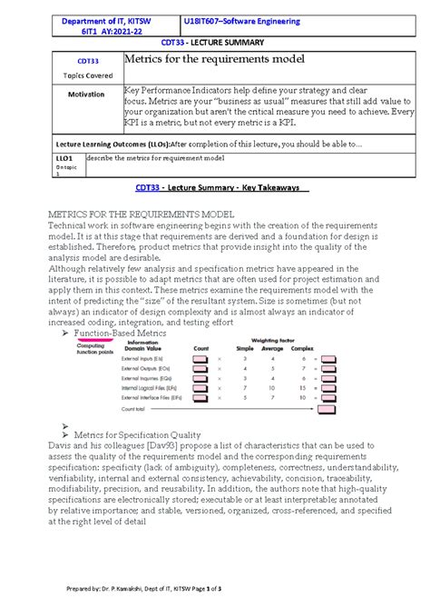 Metrics For The Design Model Department Of It Kitsw 6it1 Ay 2021 U18it607 Software