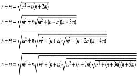 Infinite Nested Radicals A Way To Express All Quantities Rational