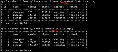数据库基础：索引与事务解析 Csdn博客
