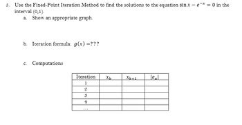 Answered Use The Fixed Point Iteration Method To Bartleby