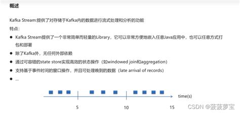 【黑马头条】 day11热点文章实时计算 kafka kafkastream redis 黑马头条kafka csdn博客
