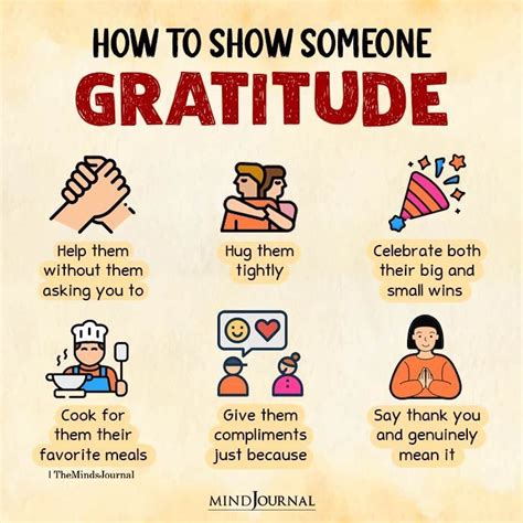 How To Show Someones Gratitude Info Graphic By The Mind Journal