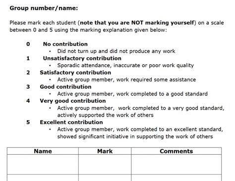 Group Work And Assessment In Engineering Case Studies Of Teaching Practice