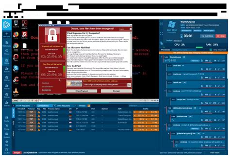 Top 10 Malware Analysis Platforms And Tools Socradar® Cyber Intelligence Inc