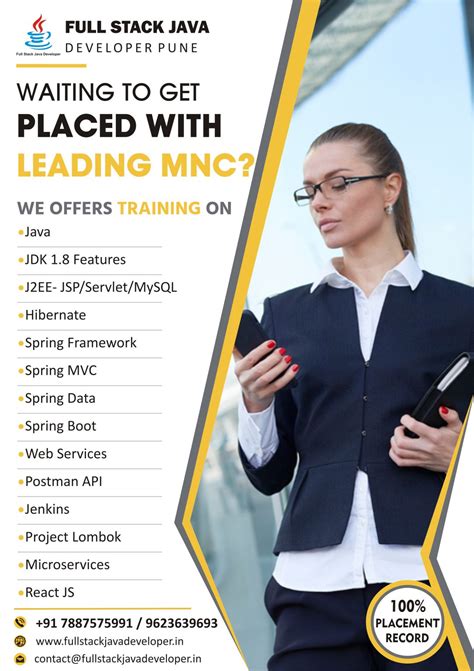 Full Stack Java Developer Pune On Linkedin Industrial Training Jobs Passout Demand Skills