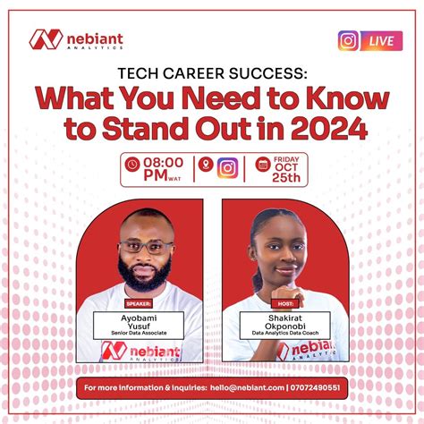 Techcareer Careersuccess Instagramlive Nebiantanalytics