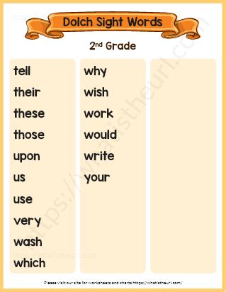 Dolch Sight Words Grade 2 Your Home Teacher