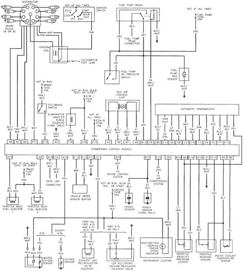 Gmc Wiring Harness Diagram Images