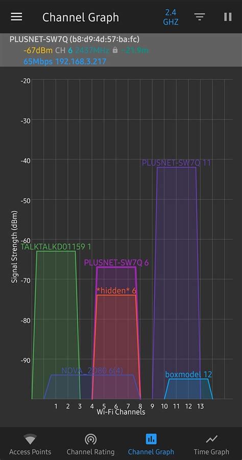 Openwrt 22 03 5 Hh5a Hidden Network Following My 2ghz Networks Network And Wireless