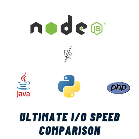 Python Vs Node Js Vs Php