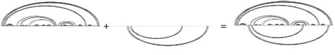 Figure 1 From Prediction Of Consensus Rna Secondary Structures