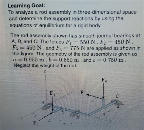Solved Learning Goal To Analyze A Rod Assembly In
